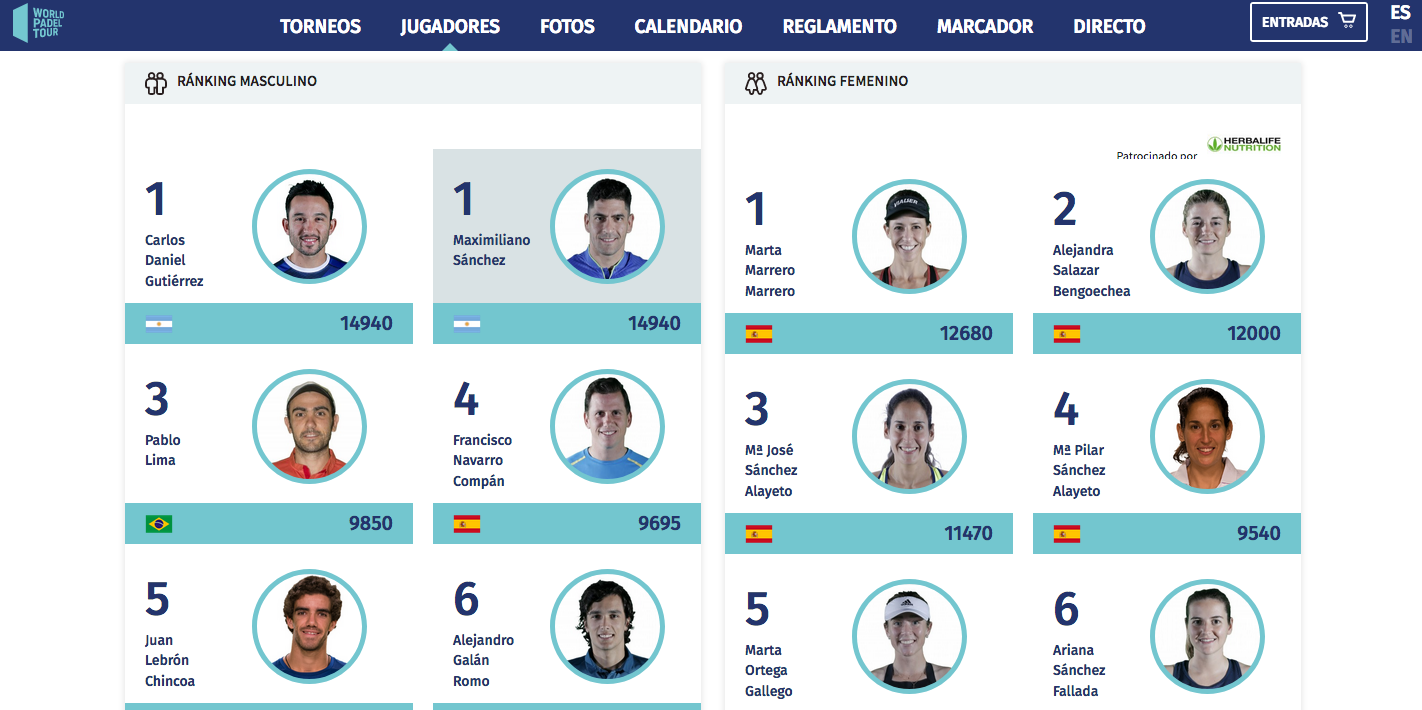 World Padel Tour y la FIP: el ranking único y un frente común